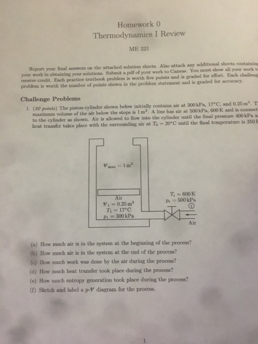 Homework 0 Thermodynamics I Review ME 321 Report your | Chegg.com