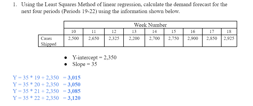Solved 1. Using the Least Squares Method of linear | Chegg.com