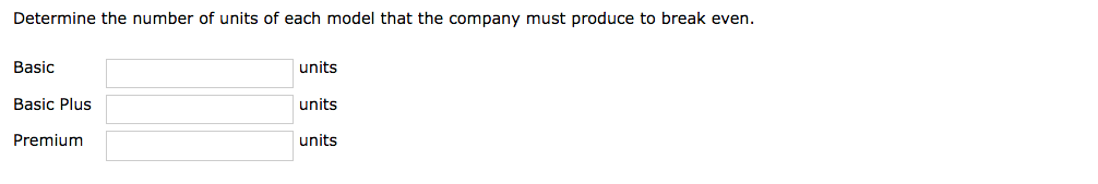 Solved Determine the number of units of each model that the | Chegg.com