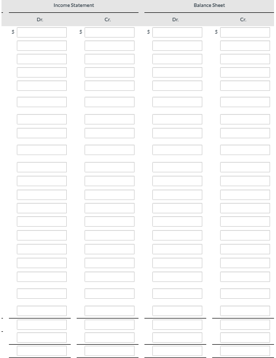 Solved The adjusted trial balance columns of the worksheet | Chegg.com