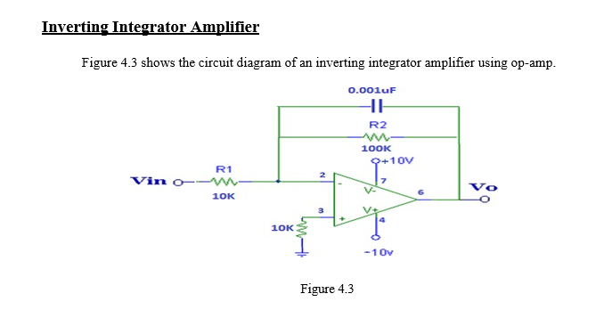 Solved Inverting Integrator Amplifier Figure 4.3 shows the | Chegg.com