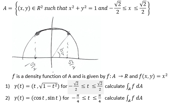 Solved 2 A= ={«.y) e ,y) e R2 such that x2 + y2 = 1 and V2 2 | Chegg.com