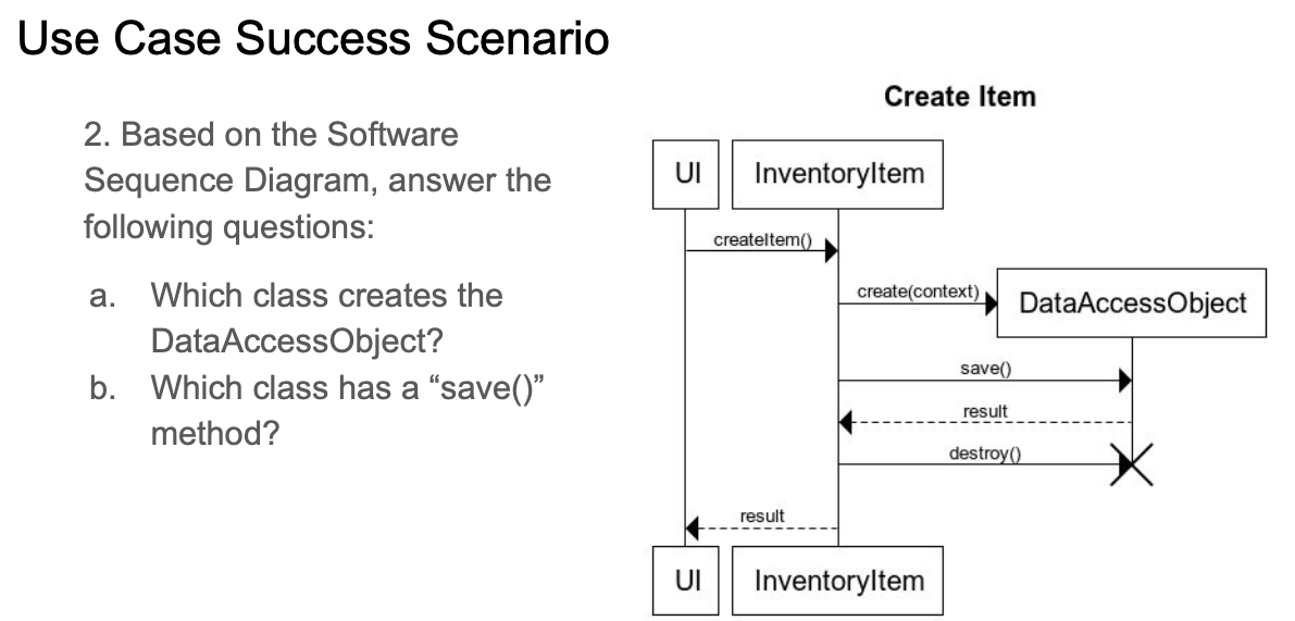 Solved Use Case Success Scenario 2. Based on the Software | Chegg.com