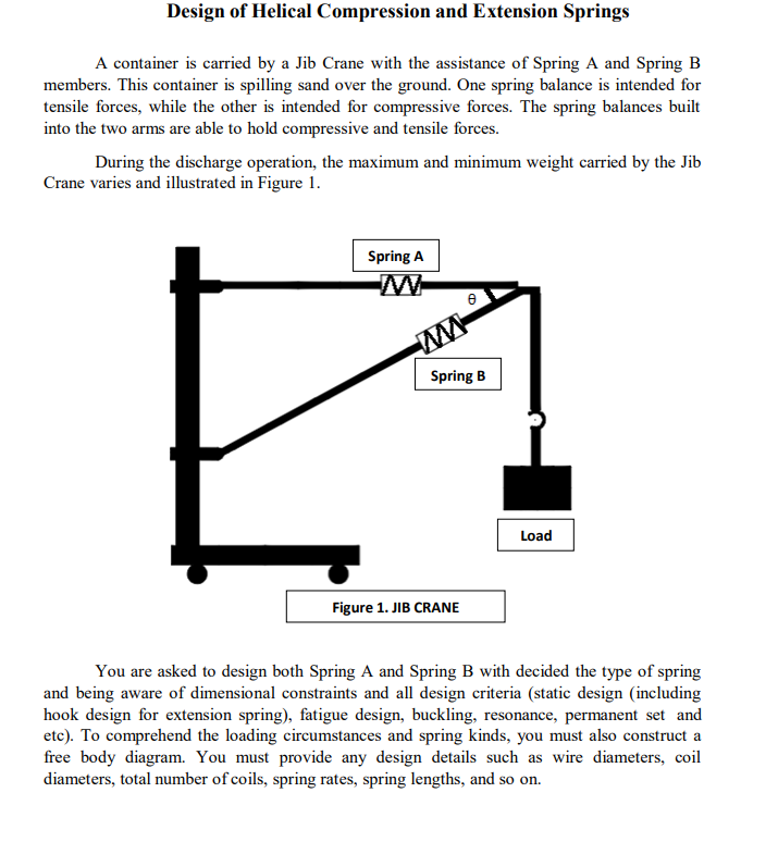 Design of Helical Compression and Extension Springs A | Chegg.com