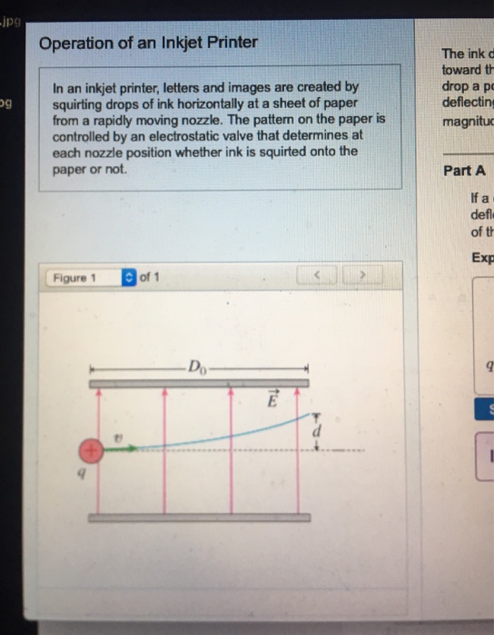 Solved jpg operation of an Inkjet Printer In an inkjet | Chegg.com