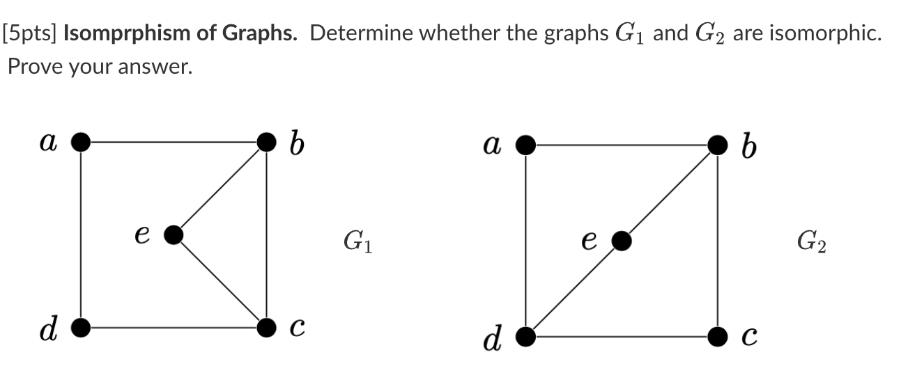 Solved 5pts] Isomprphism of Graphs. Determine whether the | Chegg.com