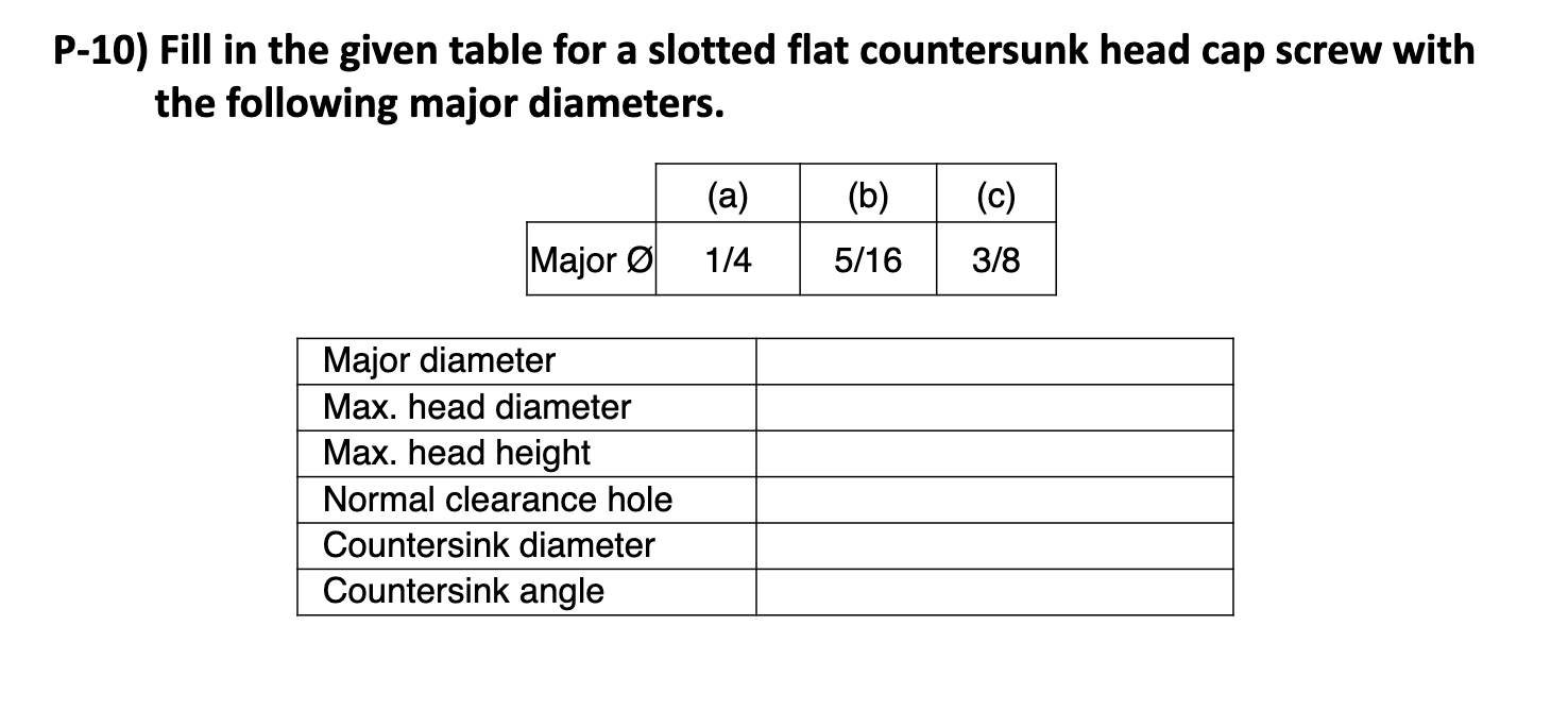 Solved P-10) Fill in the given table for a slotted flat | Chegg.com