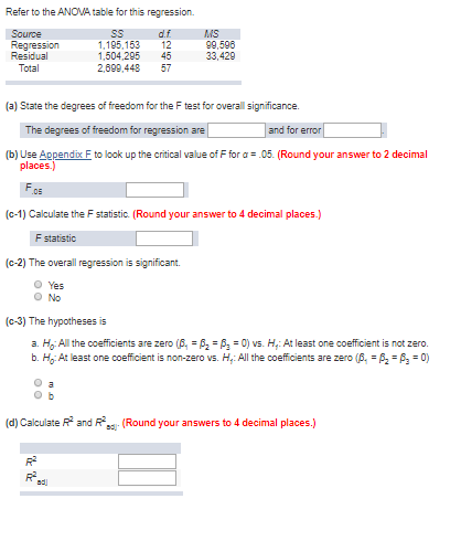 Solved Refer to the ANOVA table for this regression. Source | Chegg.com