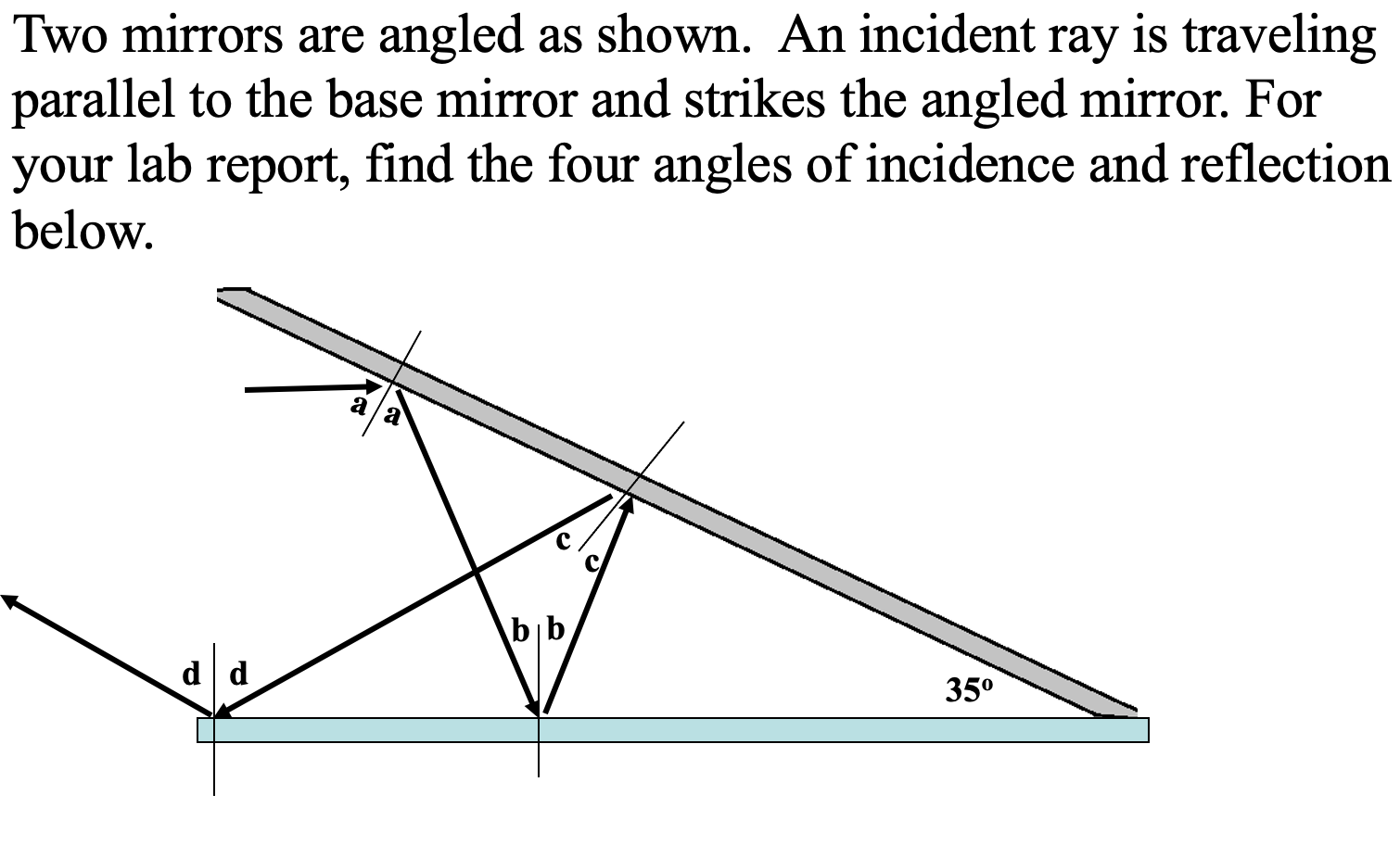 Solved Two mirrors are angled as shown. An incident ray is | Chegg.com