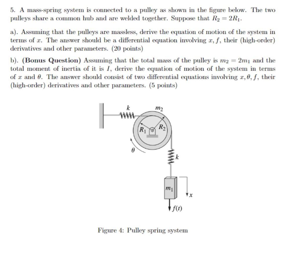Solved 5. A mass-spring system is connected to a pulley as | Chegg.com