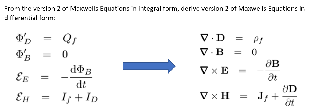 Solved From the version 2 of Maxwells Equations in integral | Chegg.com