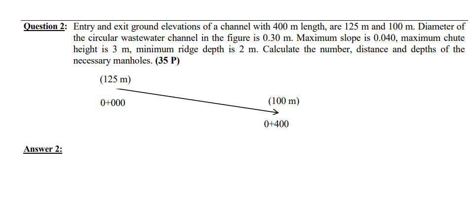 Solved Question 2: Entry and exit ground elevations of a | Chegg.com