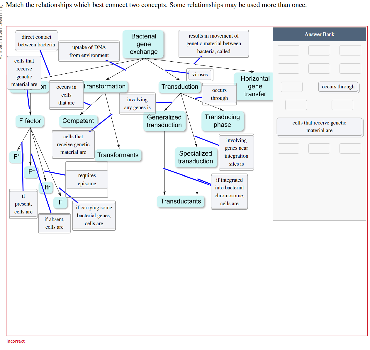 Solved Match the relationships which best connect two | Chegg.com