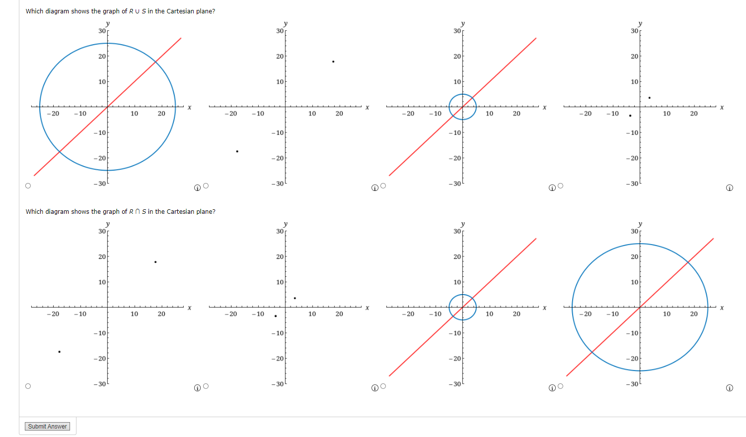 Solved Define relations R and Son R as follows: R = {(x,y) E | Chegg.com