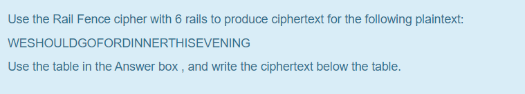 Solved Use the Rail Fence cipher with 6 rails to produce | Chegg.com