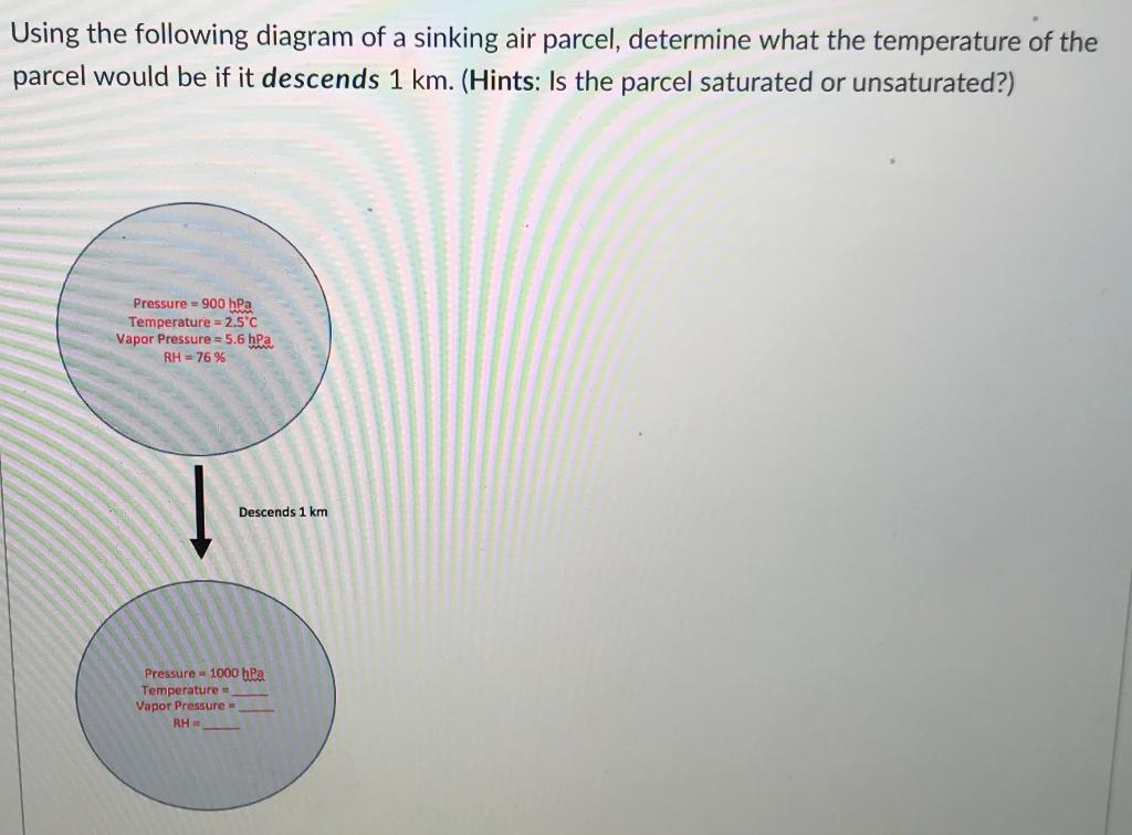 Solved Using the following diagram of a sinking air parcel, | Chegg.com