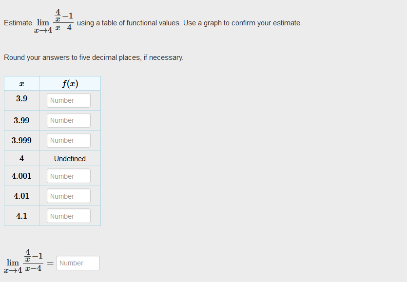 Solved Estimate limx→44x-1x-4 ﻿using a table of functional | Chegg.com