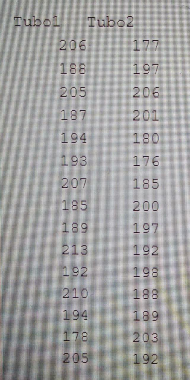 Solved The heat deflection temperature HDT (Heat | Chegg.com
