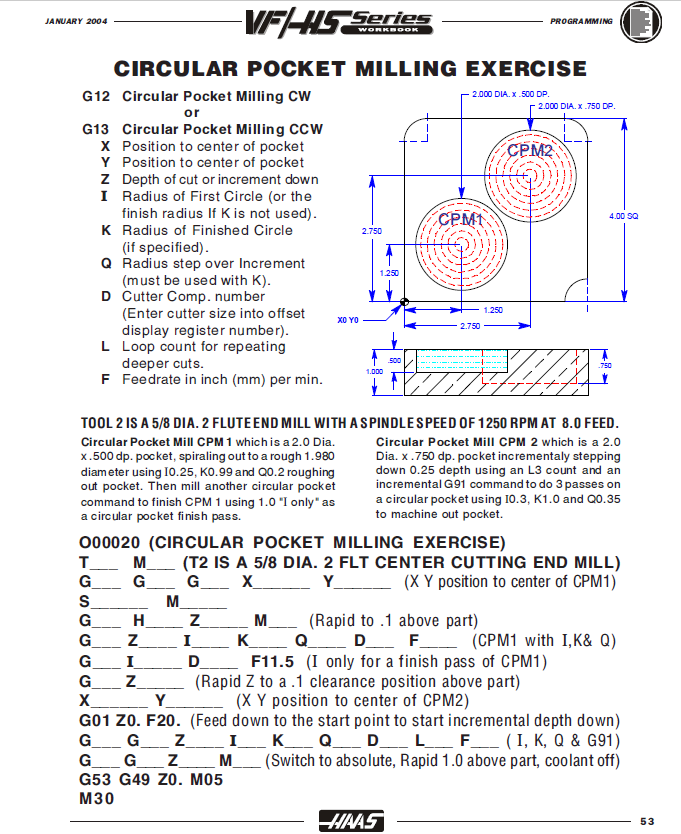 Solved JANUARY 2004 - -VFS Series - PROGRAMMING CIRCULAR | Chegg.com