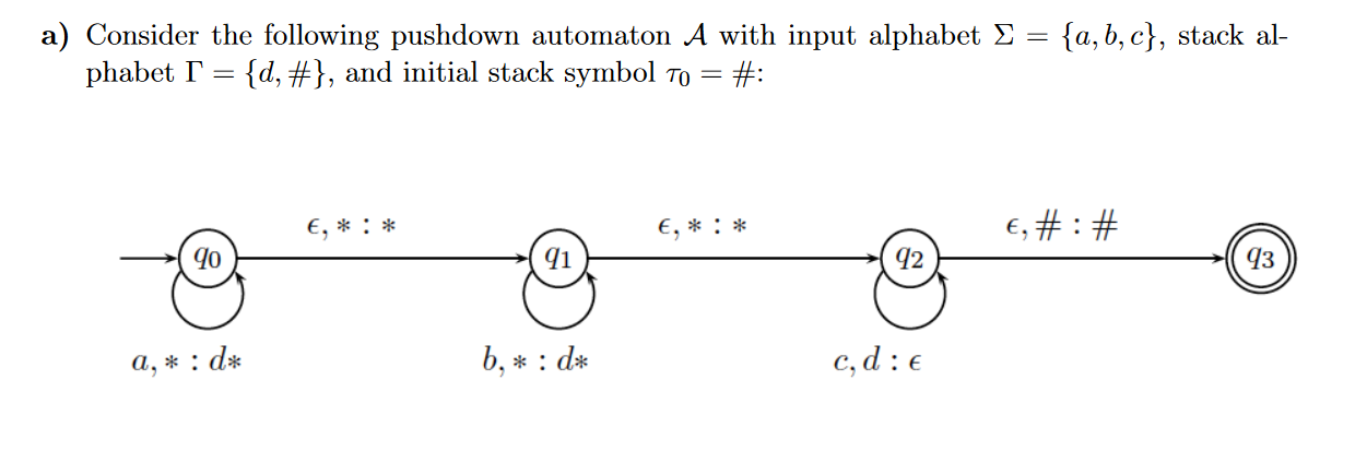 Solved A Consider The Following Pushdown Automaton A With 