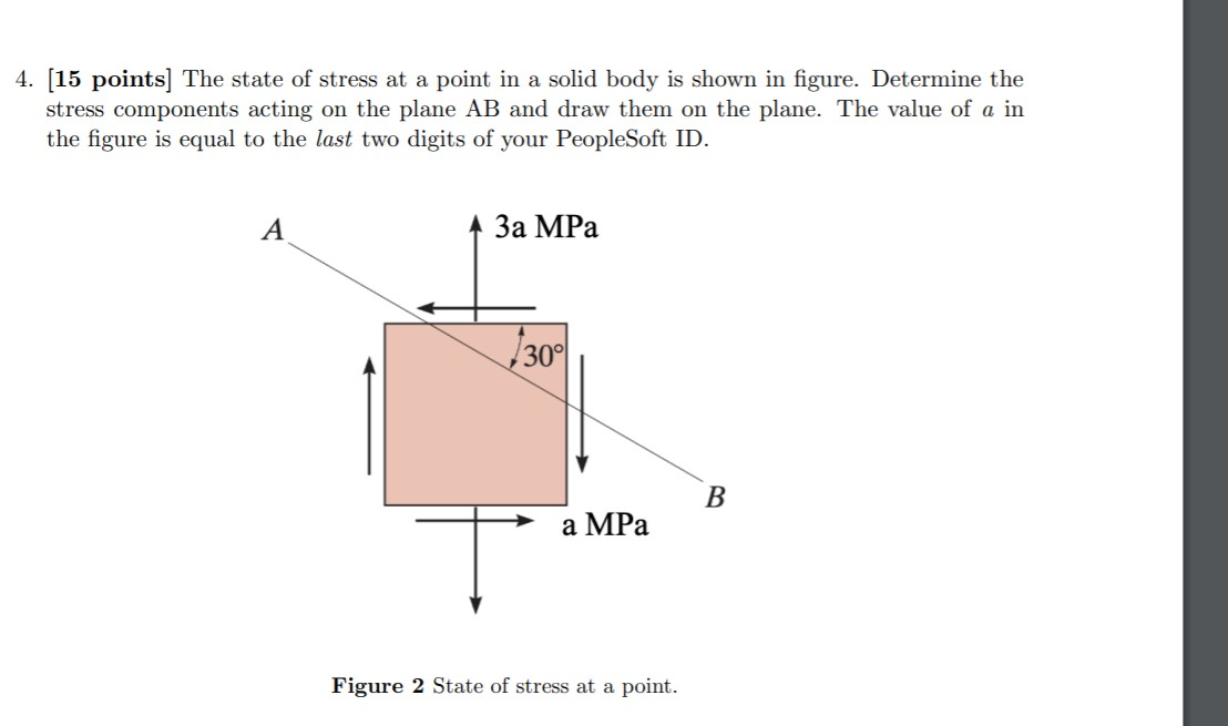 Solved 4. (15 points] The state of stress at a point in a | Chegg.com