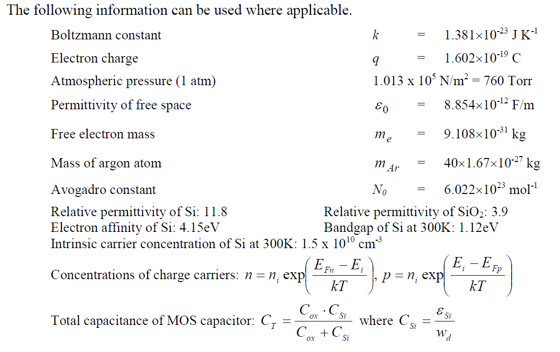 Solved The following table shows the etch rates of Poly-Si | Chegg.com