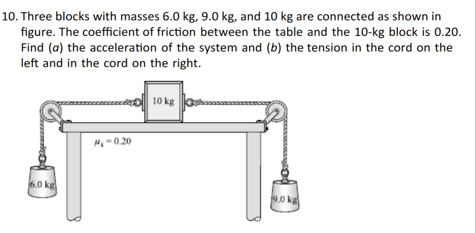 Solved Three blocks with masses 6.0 ﻿kg, 9.0 ﻿kg, ﻿and 10 | Chegg.com