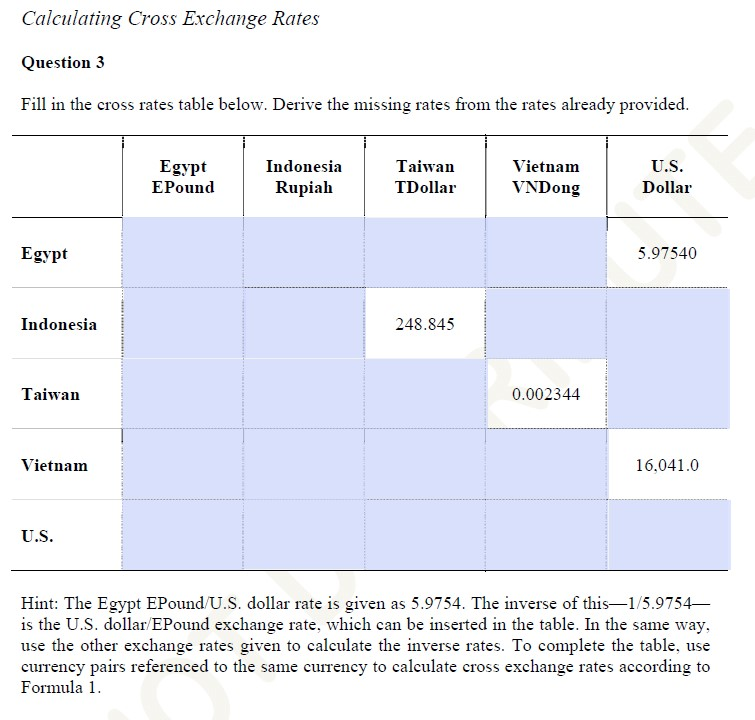 Solved Calculating Cross Exchange Rates Question 3 Fill in | Chegg.com