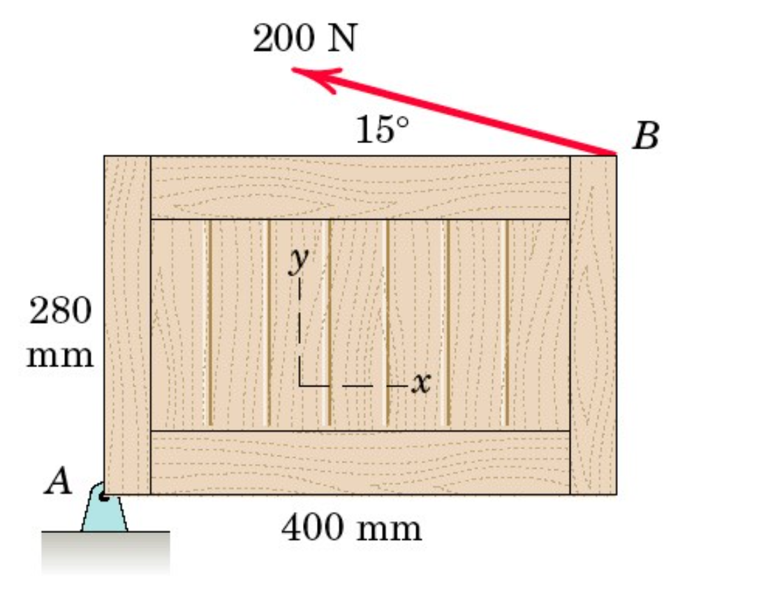 Solved Compute the moment of the 200-N force about point A. | Chegg.com