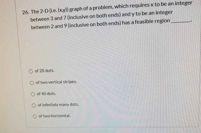 Solved 26. The 2-D (i.e. (x,y)) graph of a problem, which | Chegg.com Solved 26. The 2-D (i.e. (x,y)) graph of a problem, which | Chegg.com