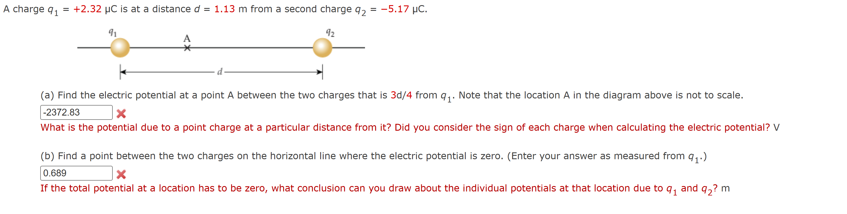 Solved A charge q1=+2.32μC is at ﻿a distance d=1.13m ﻿from a | Chegg.com