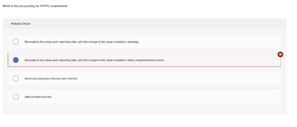 Solved What is the accounting for FVTPL investments Multiple | Chegg.com