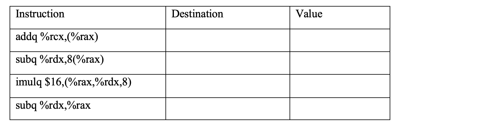 Solved Assume the following values are stored at the | Chegg.com