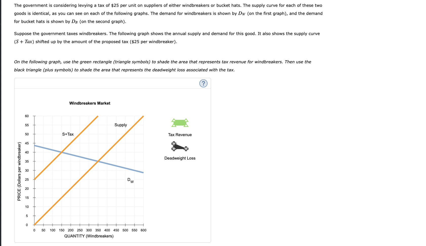 Solved The government is considering levying a tax of $25 | Chegg.com