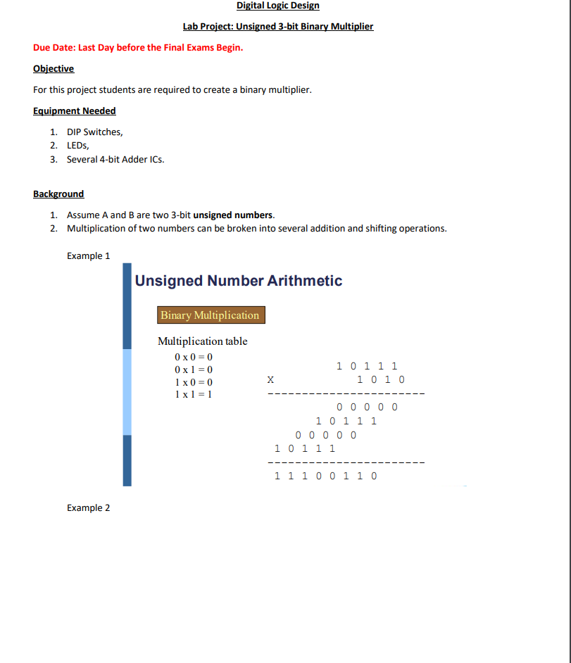 Solved Digital Logic Design Lab Project: Unsigned 3-bit | Chegg.com