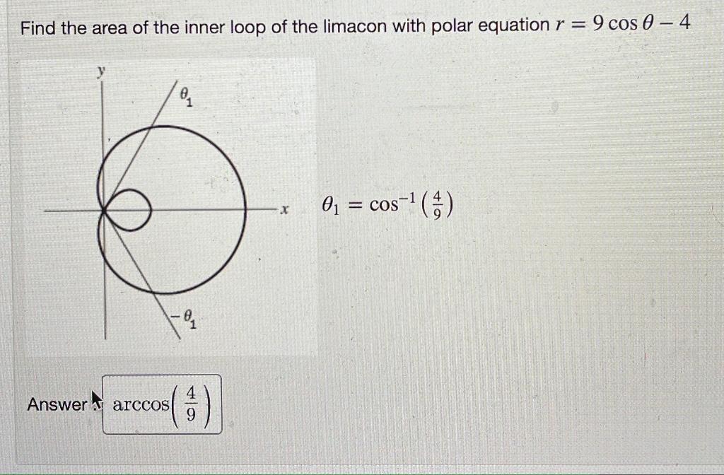 Solved Find the area of the inner loop of the limacon with | Chegg.com