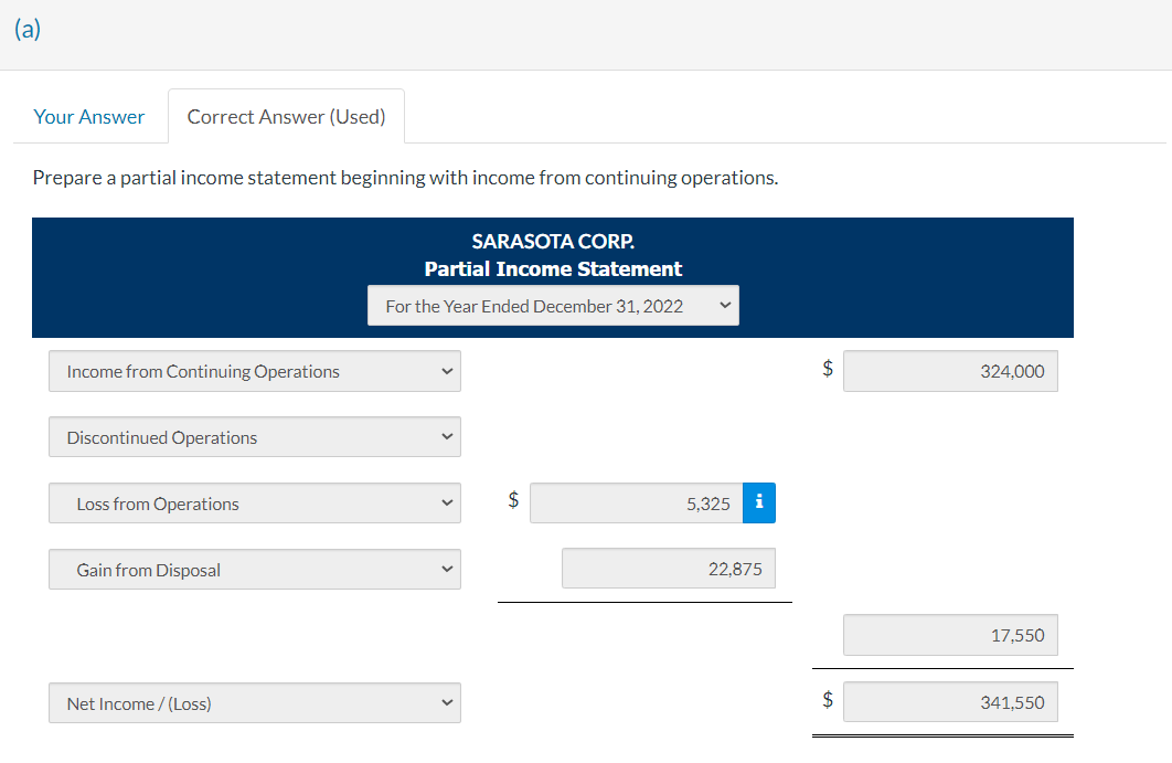Solved Prepare a partial income statement beginning with | Chegg.com