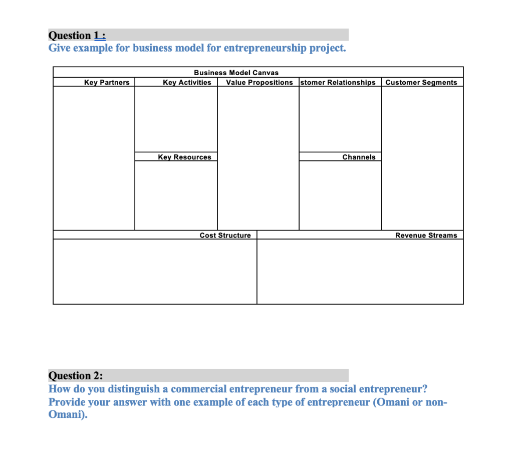 Solved Question 1: Give example for business model for | Chegg.com
