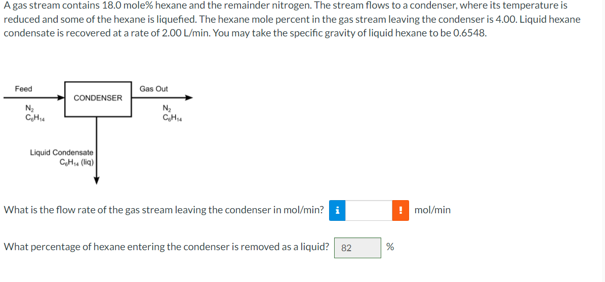 Solved A gas stream contains 18.0 mole% hexane and the | Chegg.com