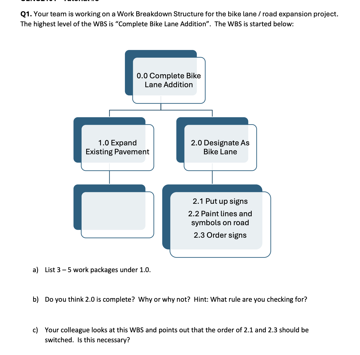 Solved Q1. ﻿Your team is working on a Work Breakdown | Chegg.com