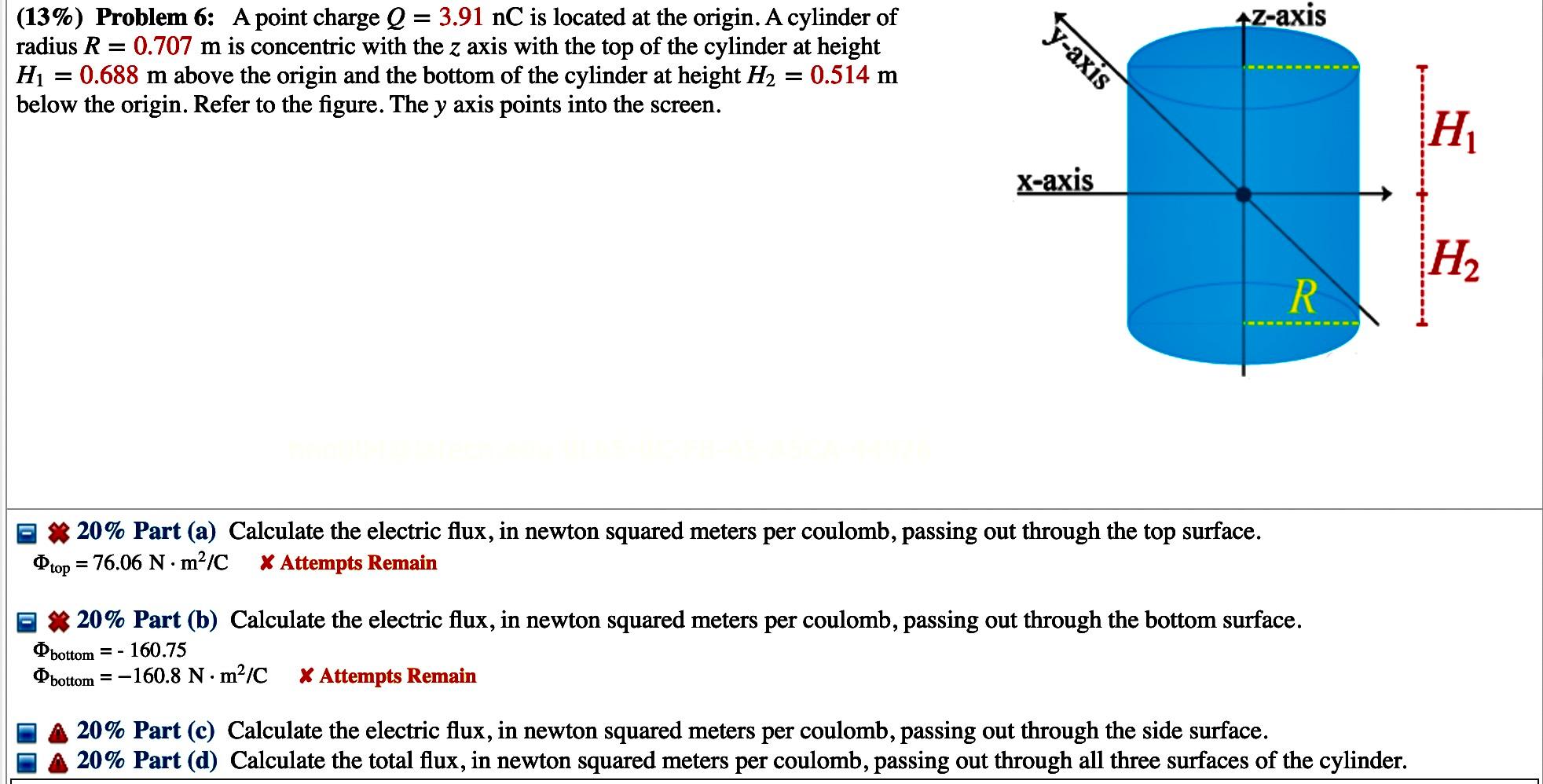 Solved (13\%) Problem 6: A point charge Q=3.91nC is located | Chegg.com