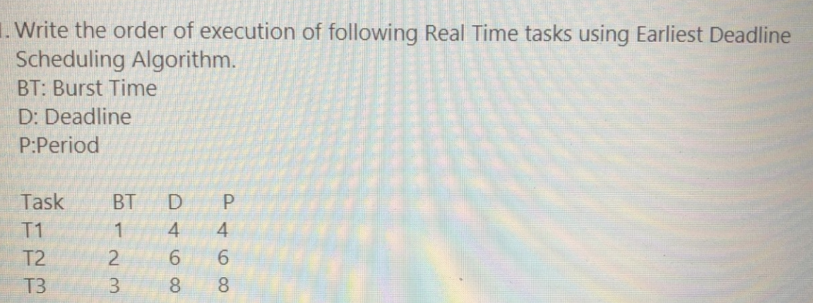 Solved 1. Write the order of execution of following Real | Chegg.com
