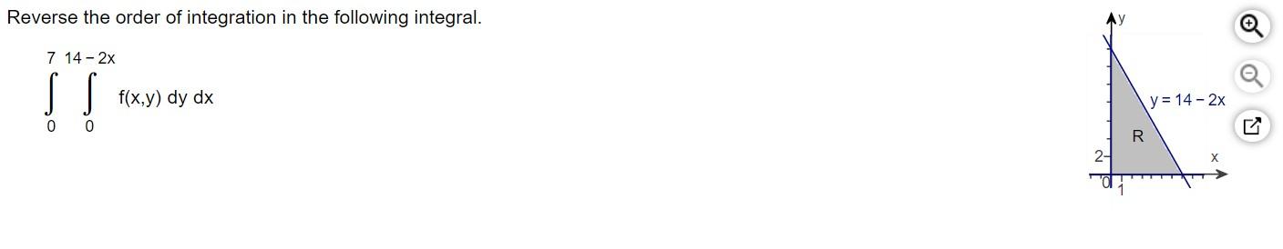 Solved Reverse the order of integration in the following | Chegg.com