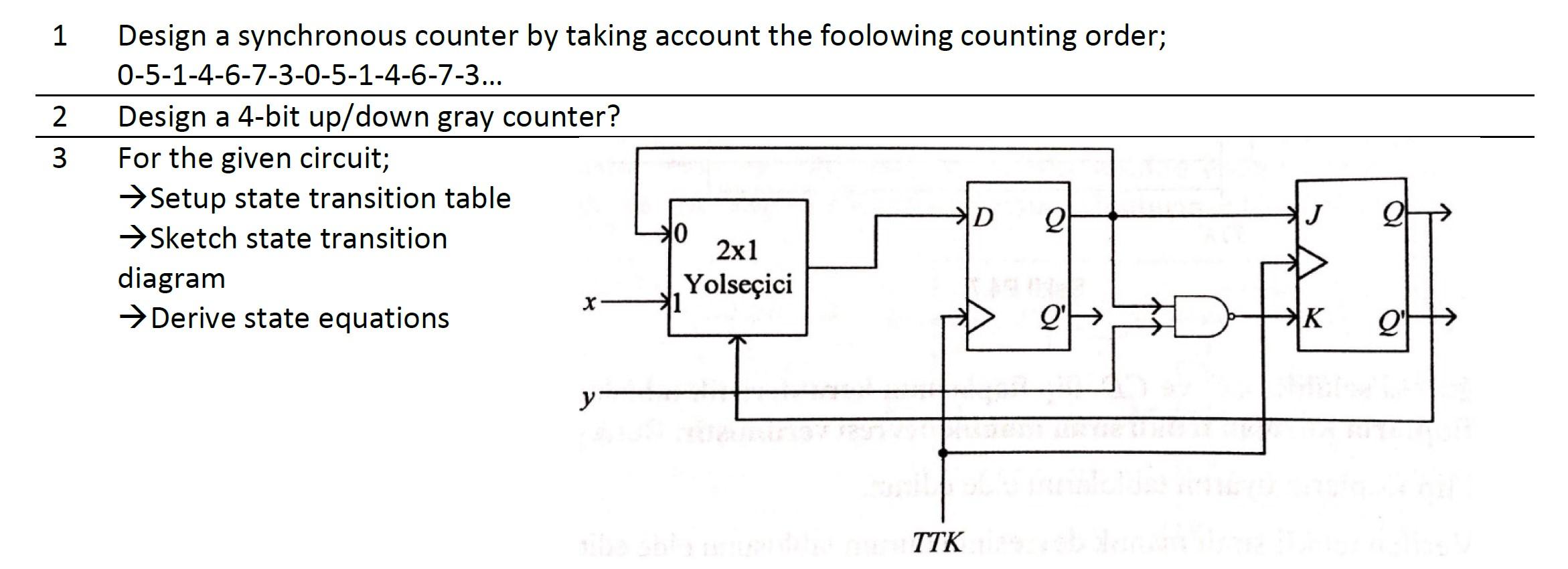 Solved 1 2. 3 Design a synchronous counter by taking account | Chegg.com