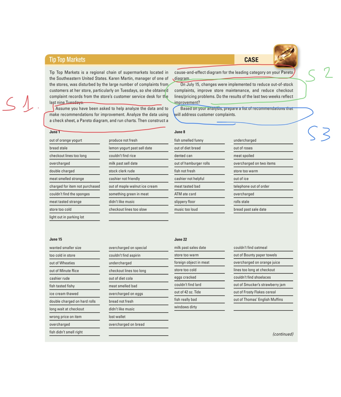 Solved (concluded) June 29 checkout line too long out of | Chegg.com