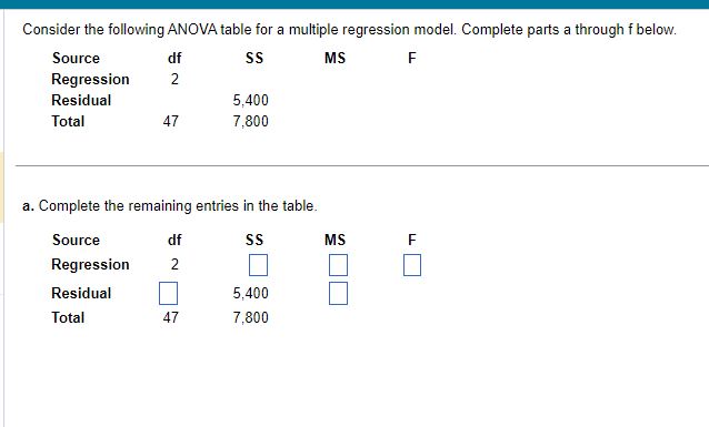 Solved Consider the following ANOVA table for a multiple | Chegg.com