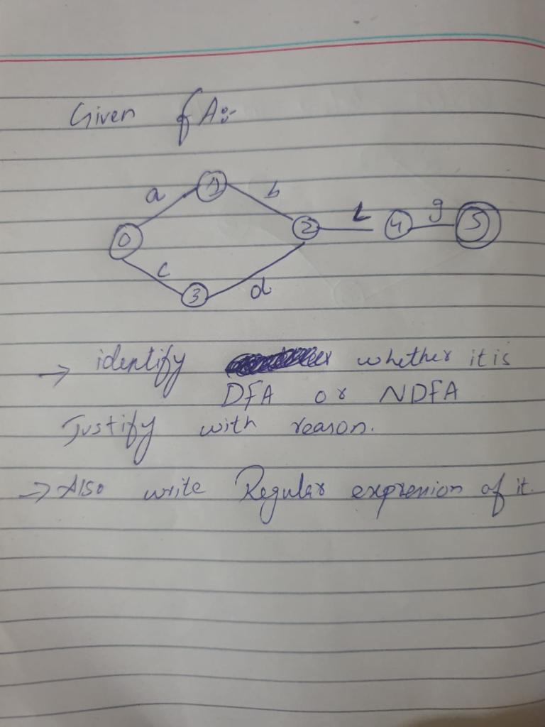 Solved Given & A: 10 Justify 2 Also D b d → identify whether | Chegg.com
