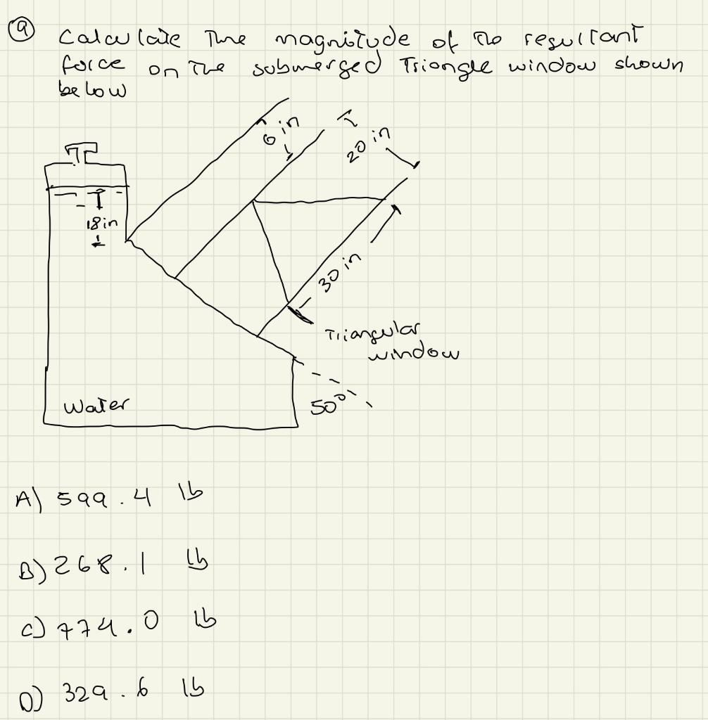 Solved calculate the magnitude of no resultant force on the | Chegg.com