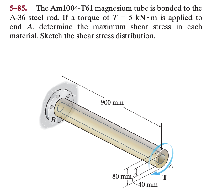 Solved 5-85. The Am1004-T61 magnesium tube is bonded to the | Chegg.com