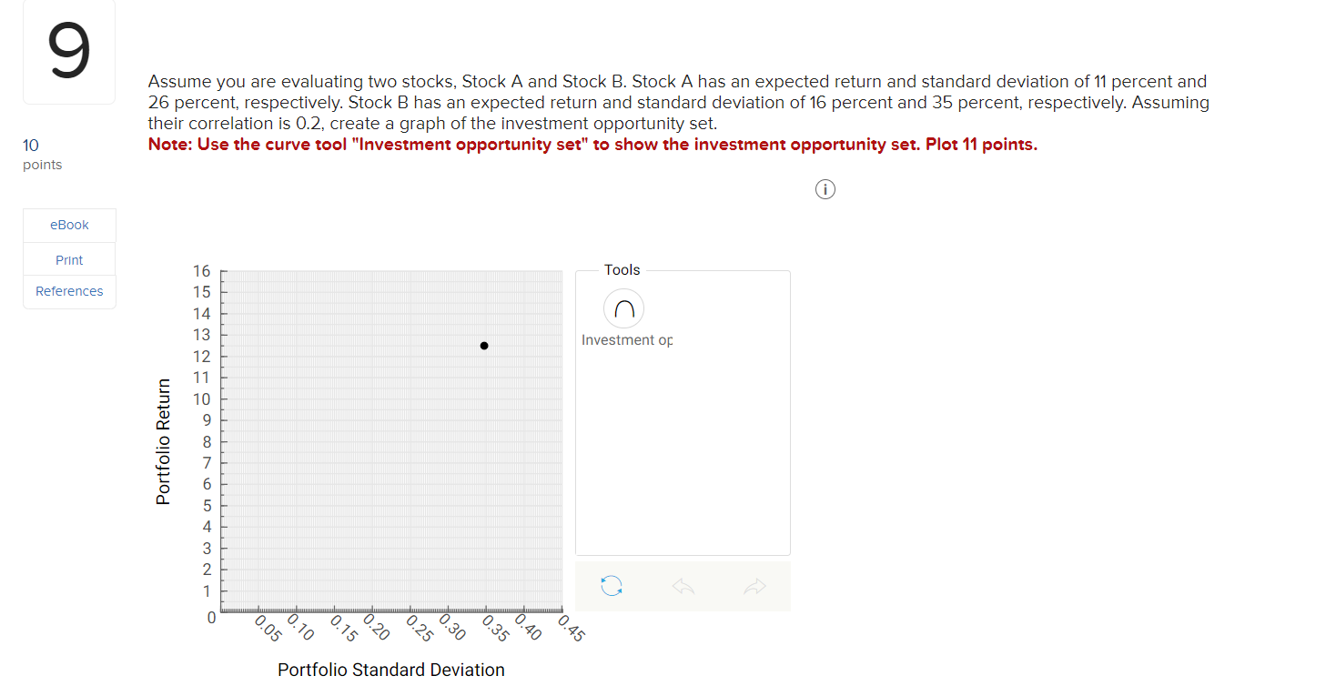 Solved Assume you are evaluating two stocks, Stock A and | Chegg.com